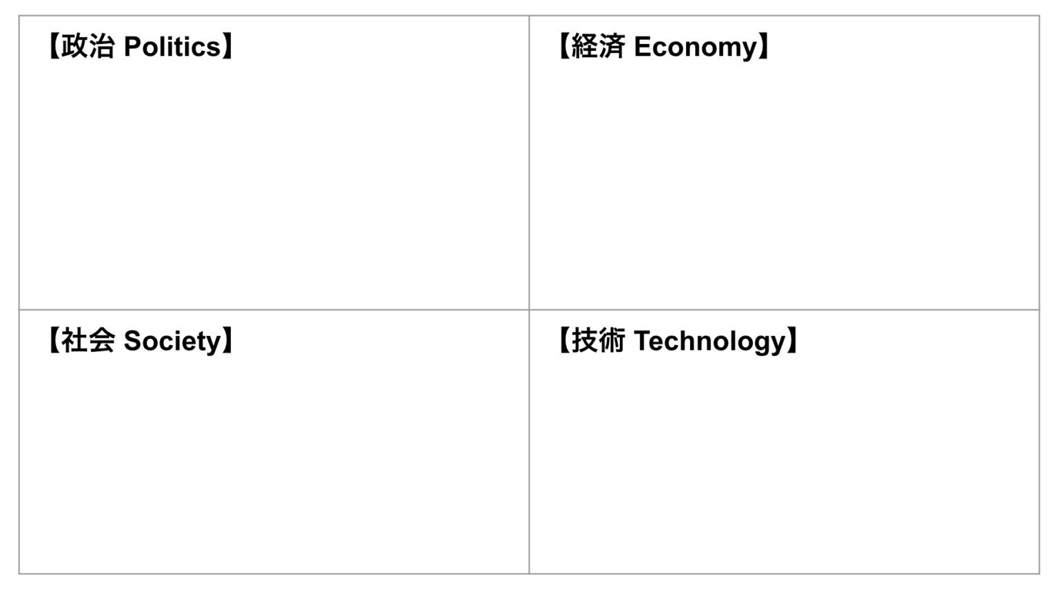 【無料テンプレート】pest分析 とは? 意味と活用方法。フレームワークをテンプレート付きで書き方を解説。 Dolly Blog