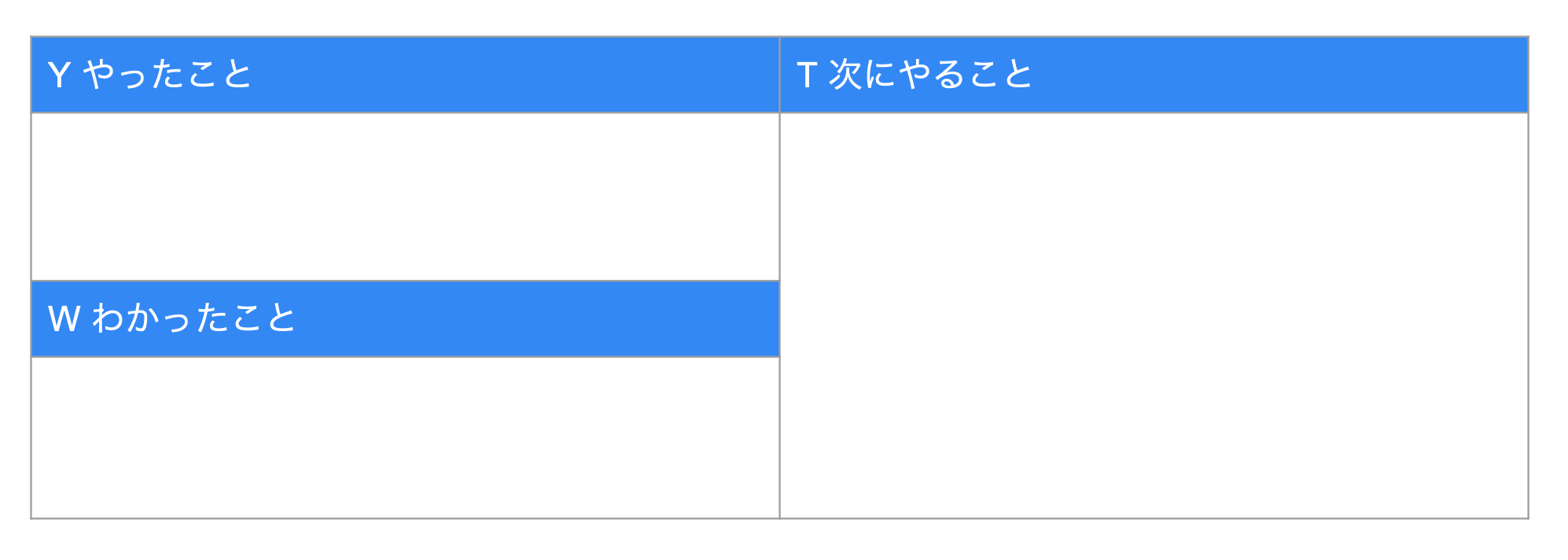 【無料テンプレート】YWT とは？ 意味と活用方法。フレームワークをテンプレート付きで書き方を解説。（見本・サンプル付き） - Dolly Blog